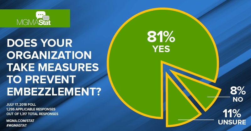 Preventing employee embezzlement in your organization