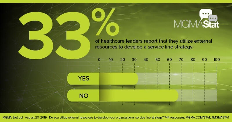 Is a service line strategy right for your organization?