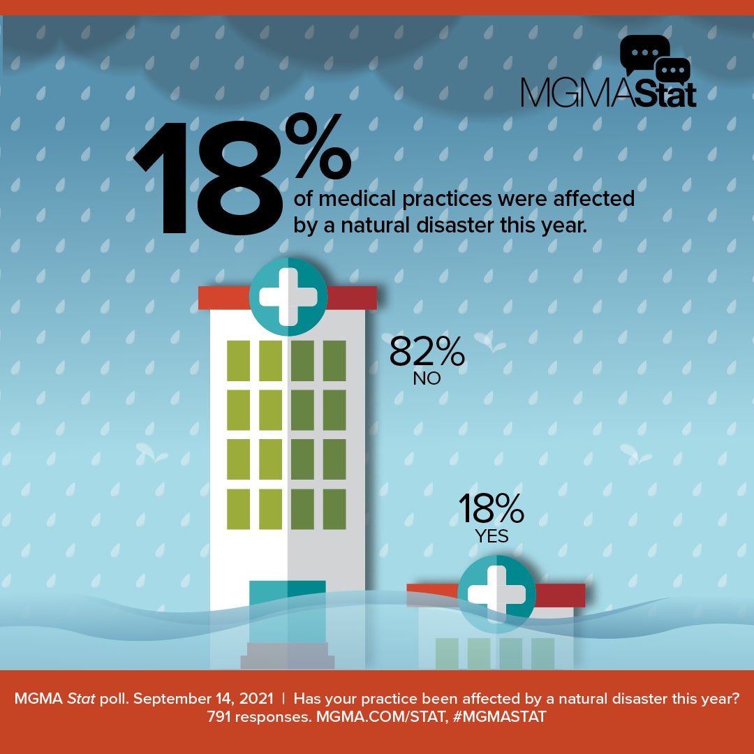 With emergency resources strained, it’s time to be prepared for disaster