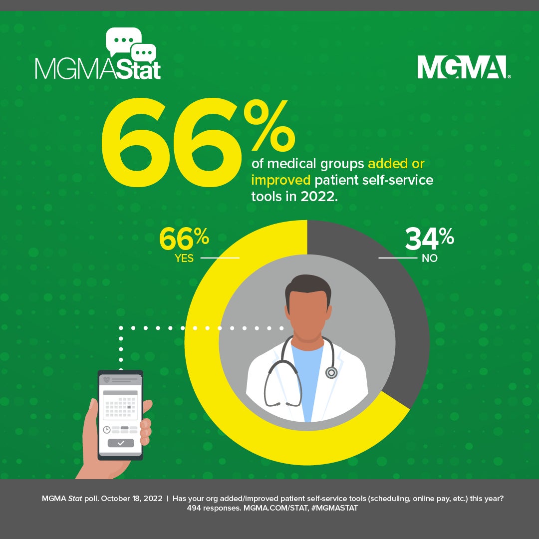 Amid staffing shortages, it’s time to help patients help themselves via ...